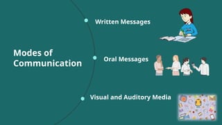 Media and Modes: Traditional Modes of Communication.pptx