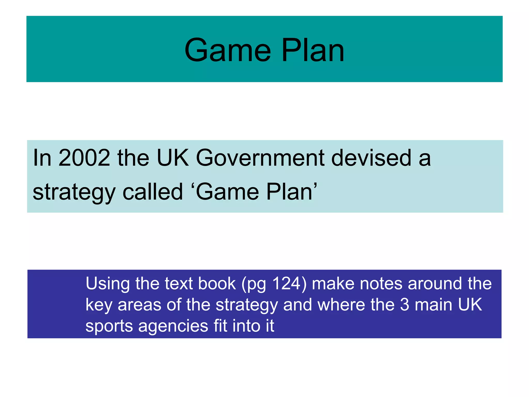 AS PE - Traditional pathways | PPT