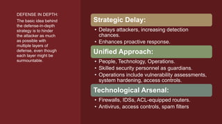 Traditional Reconnaissance and Attacks, Malicious Software, Defense in ...