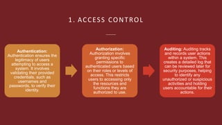 Traditional Reconnaissance and Attacks, Malicious Software, Defense in Depth, Preventive ...