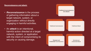 Traditional Reconnaissance and Attacks, Malicious Software, Defense in ...