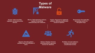 Traditional Reconnaissance and Attacks, Malicious Software, Defense in ...