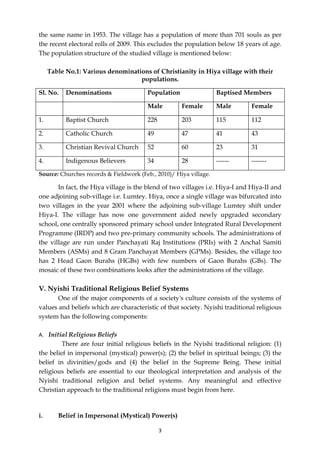 Traditional religious beliefs, practices and impacts of christianity ...