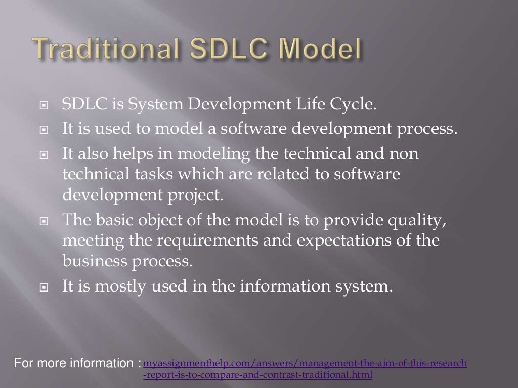 Traditional SDLC Model & Iterative SDLC Model