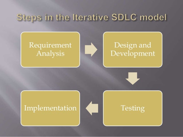 Traditional SDLC Model & Iterative SDLC Model