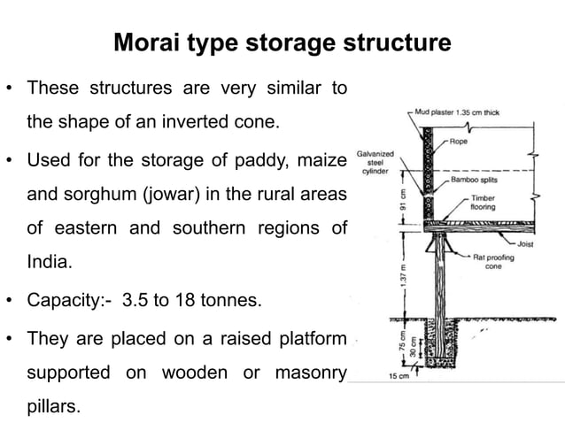 Traditional storage structures | PPTX | Agriculture | Industries