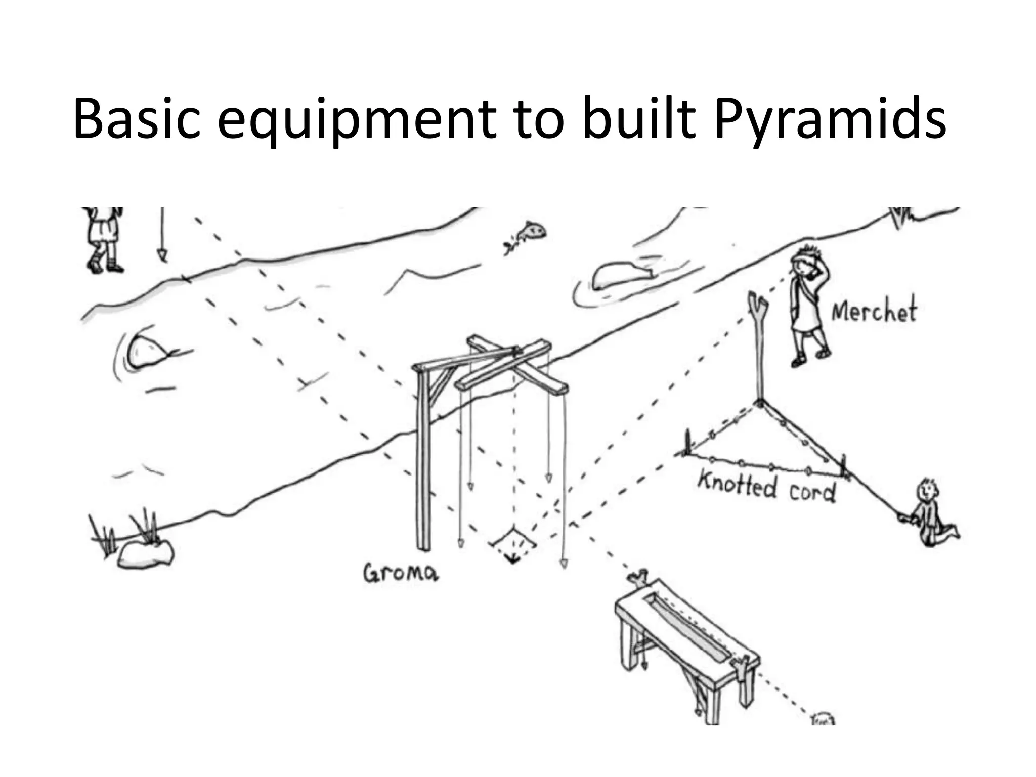 Traditional surveying techniques (introduction to civil engineering) | PPTX
