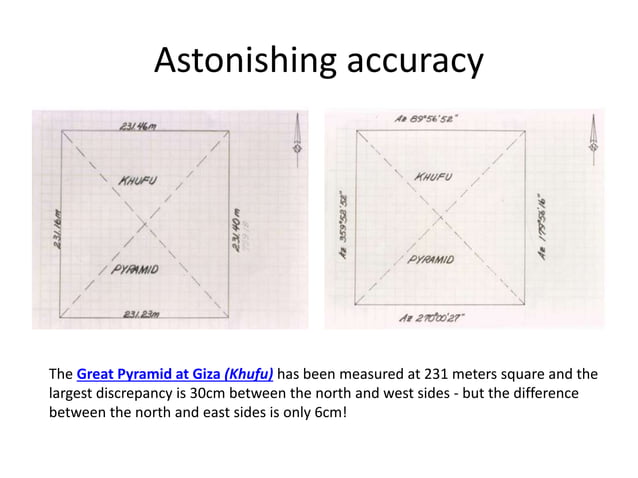 Traditional surveying techniques (introduction to civil engineering) | PPTX