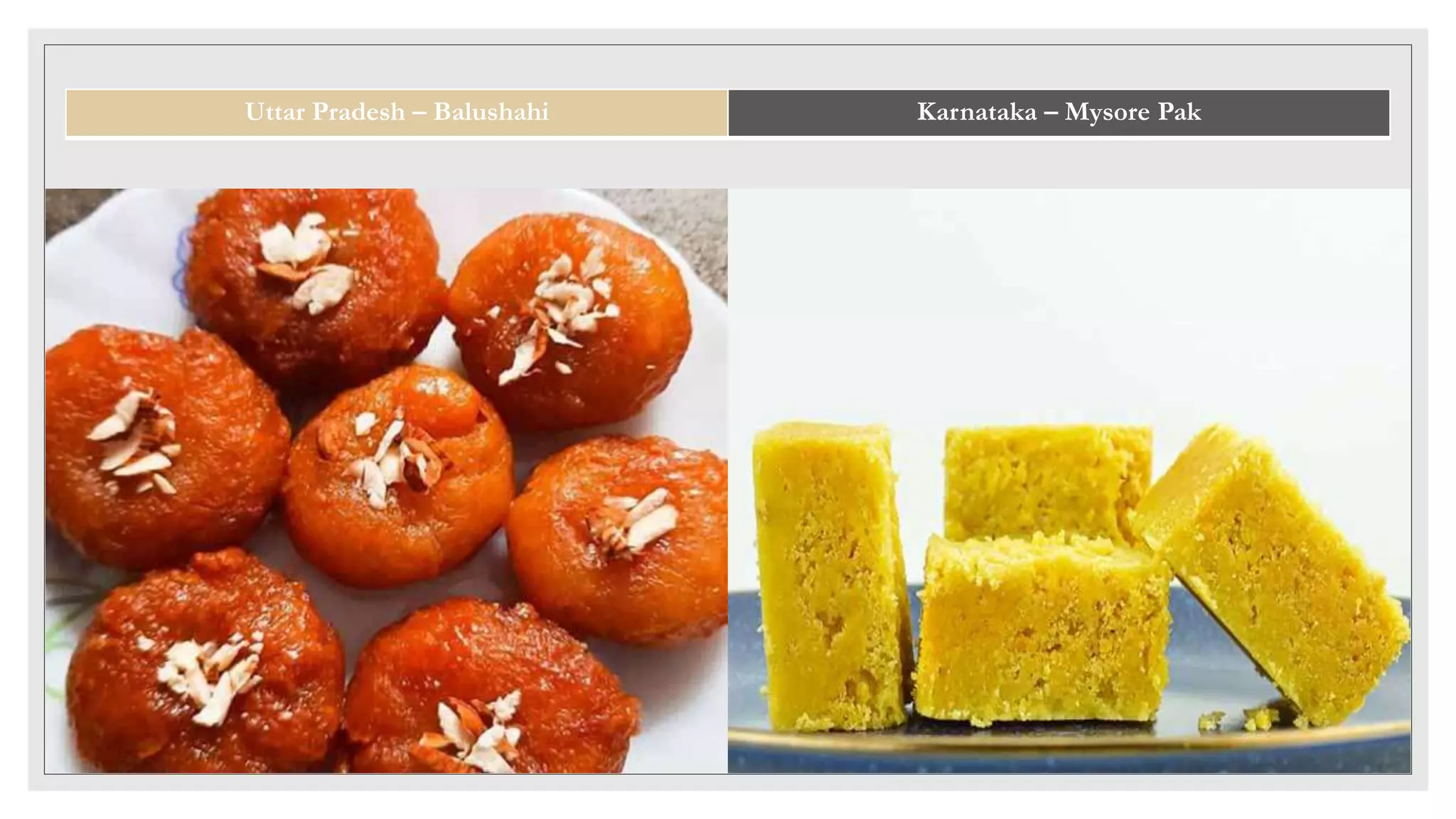 Traditional Sweets from 29 States to Experience Sweet Taste of India ...