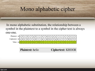 Traditional symmetric-key cipher | PPT