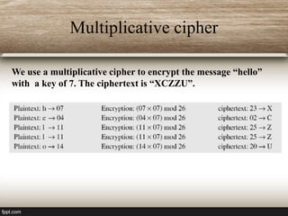 Traditional symmetric-key cipher | PPT