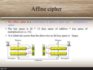 Traditional symmetric-key cipher | PPT