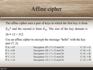 Traditional symmetric-key cipher | PPT