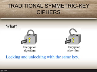 Traditional symmetric-key cipher | PPT