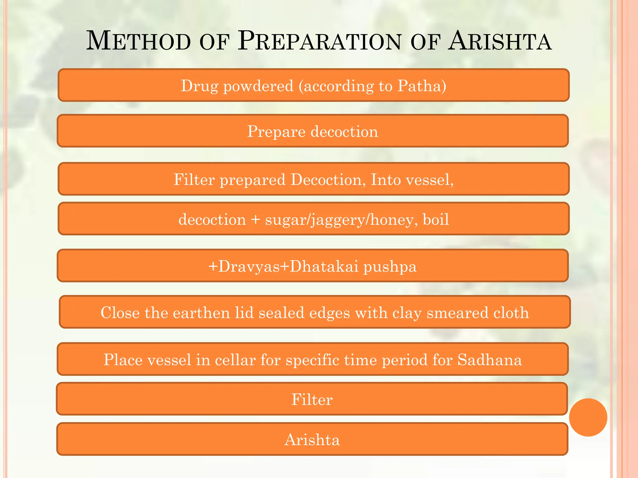 Basic Principles of Traditional Systems of Medicine | PDF