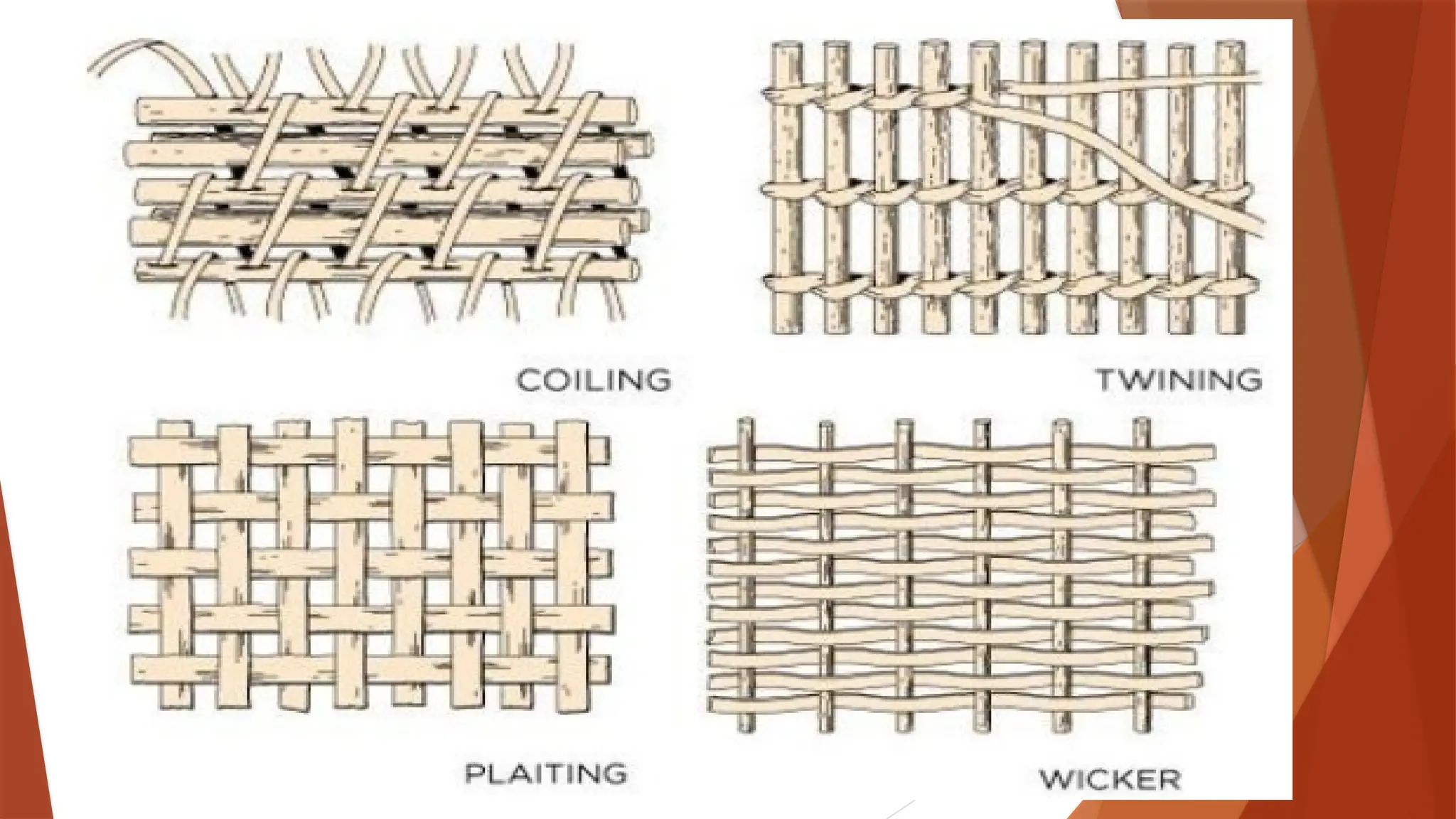 Traditional Technique used in Philippine Contemporary Art.pptx