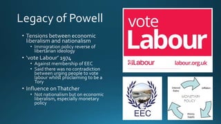 Traditional toryism | PPT