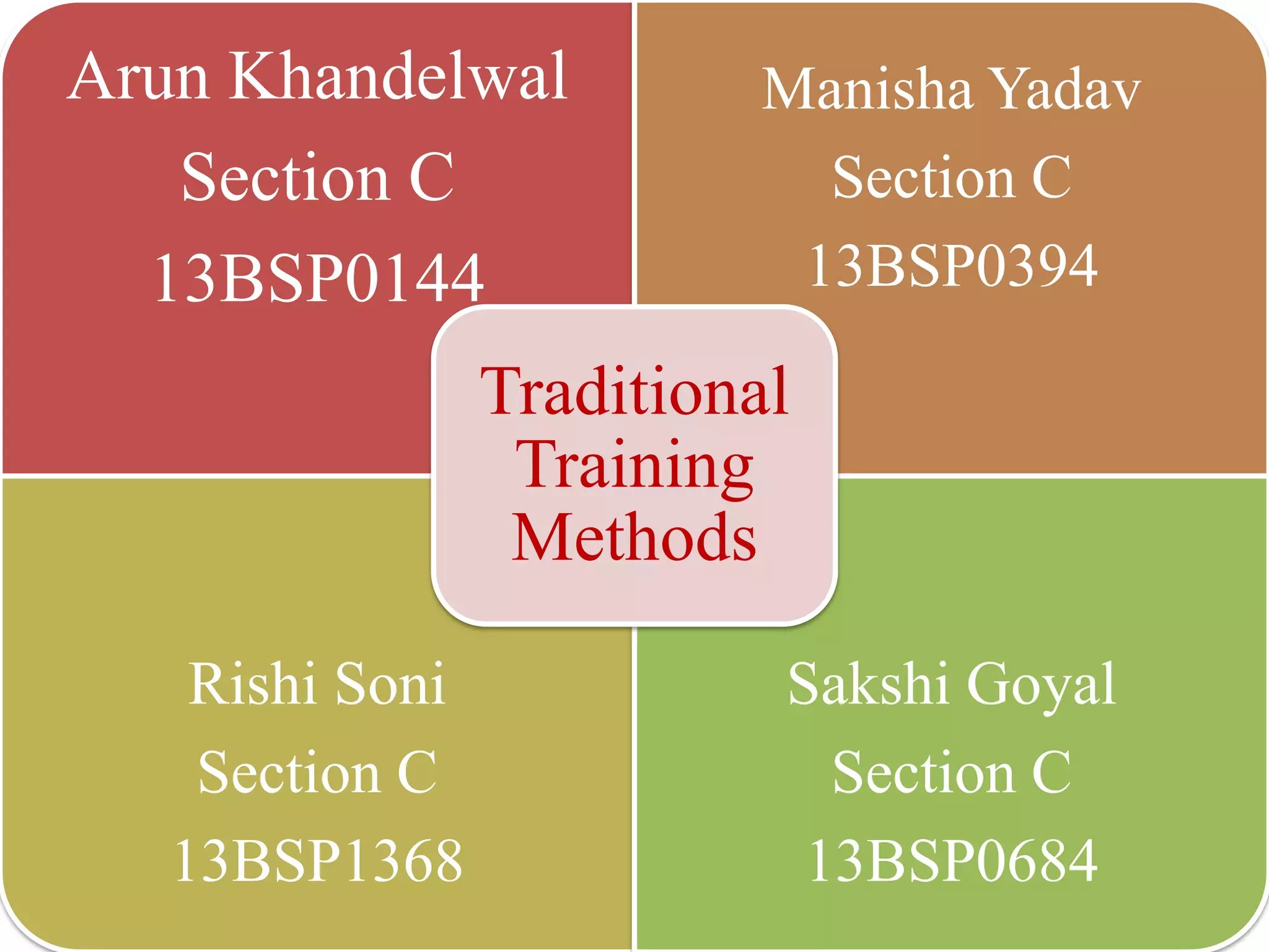 Traditional training methods_section_c_2015_batch | PPTX