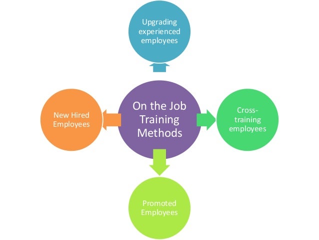 Traditional training methods_section_c_2015_batch