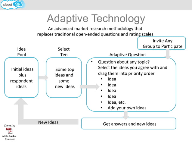 Traditional versus adaptive techniques | PDF | Technology & Computing