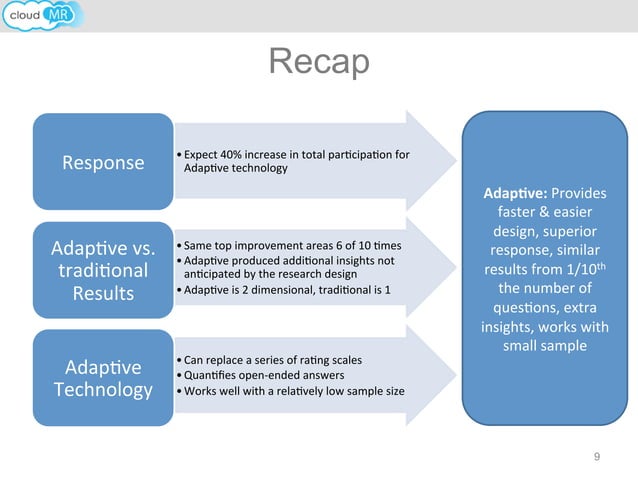 Traditional versus adaptive techniques | PDF | Technology & Computing