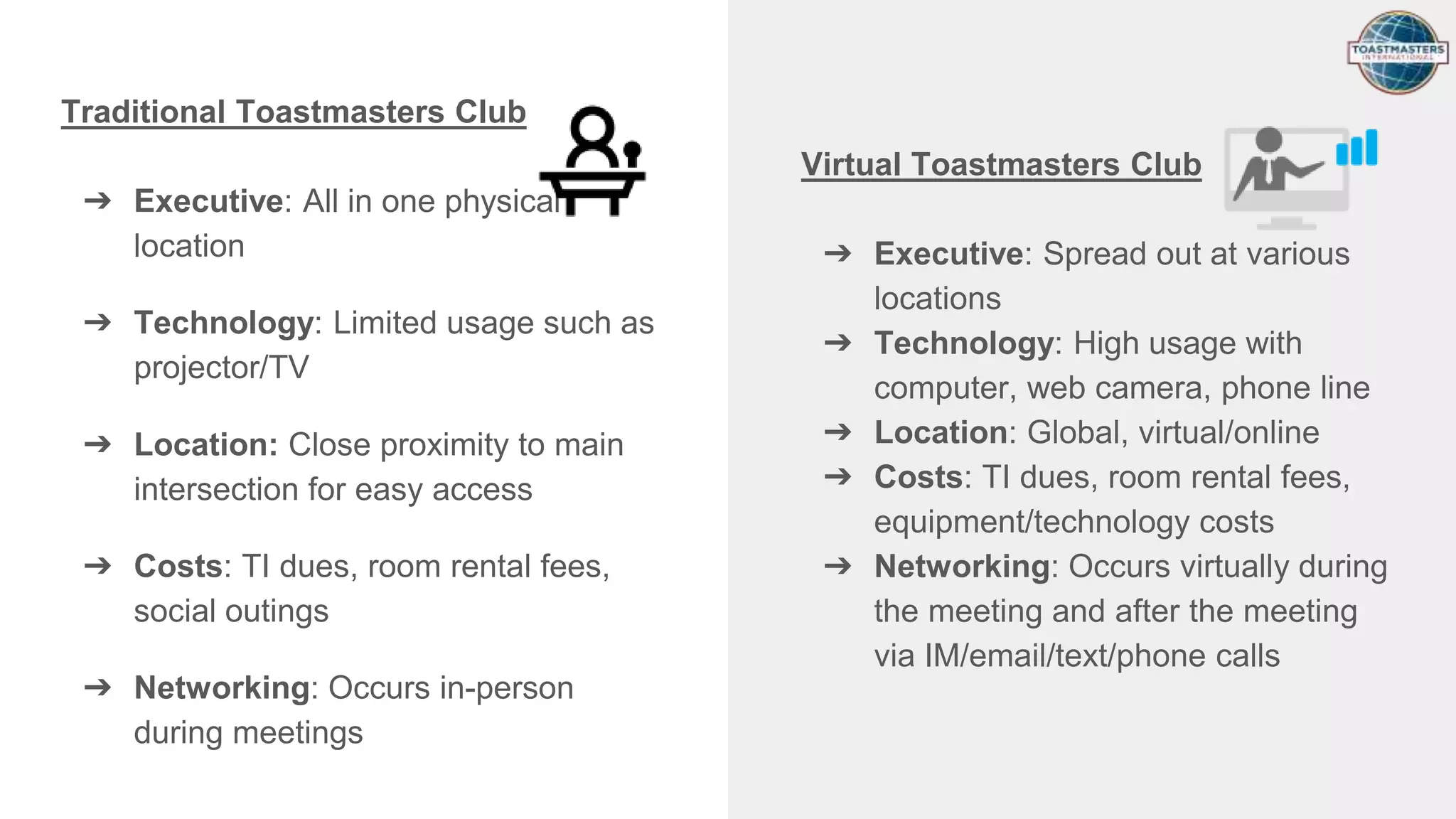 Traditional vs. Virtual Toastmasters Meetings | PPT