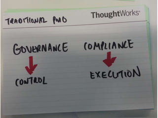 Traditional vs Lean Portfolio Management, Agile PMO & Organisations | PPTX