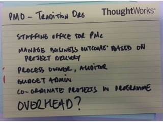 Traditional vs Lean Portfolio Management, Agile PMO & Organisations | PPTX