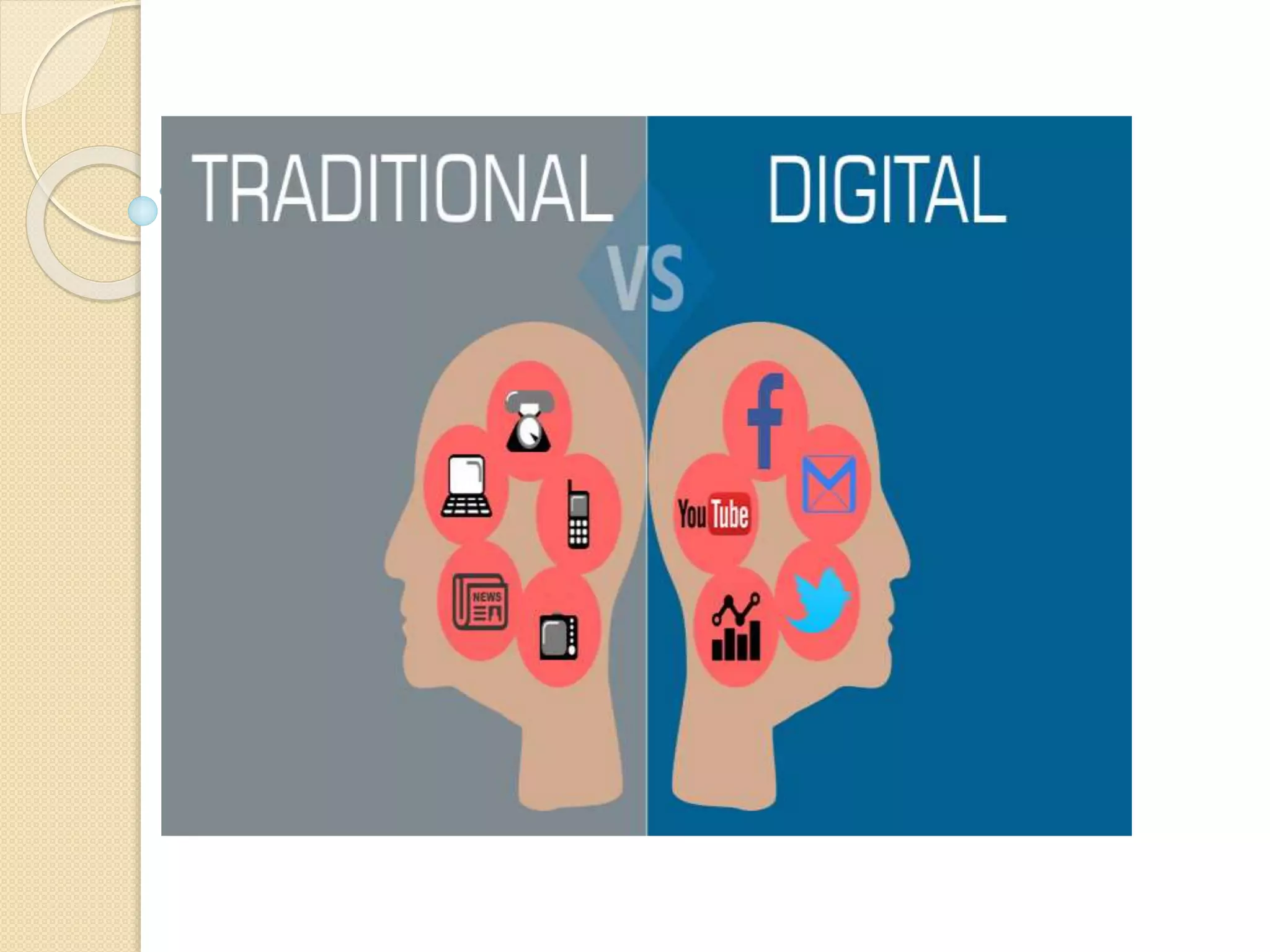 Traditional vs digital marketing | PPTX