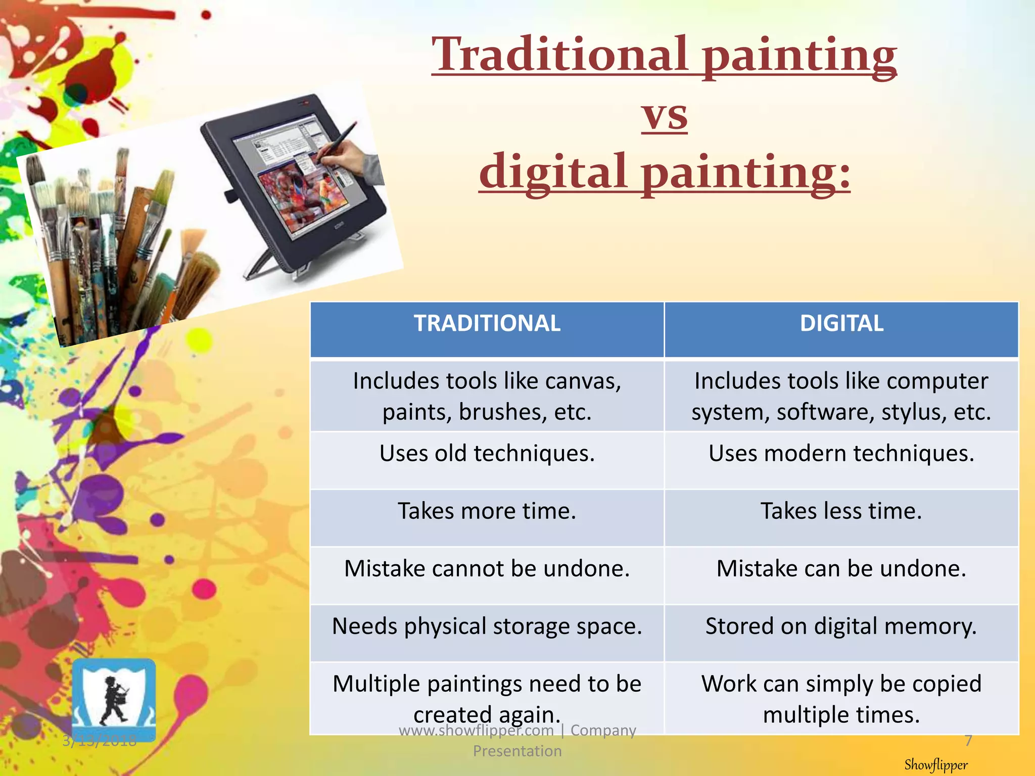 Traditional vs digital art-ShowFlipper | PPTX