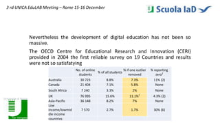 traditional_vs_digital_education.ppt