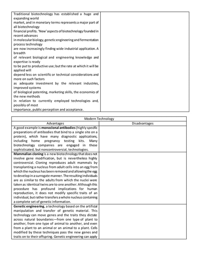 Traditional vs modern biotechnology | DOCX | Biotech and Biomedical ...