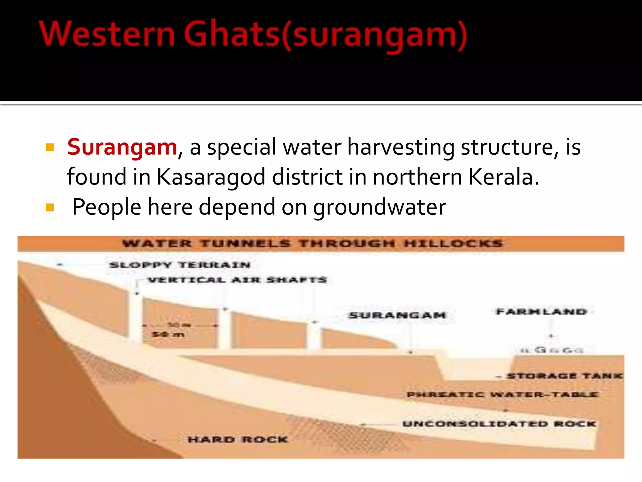 Traditional water harvesting systems of india | PPTX