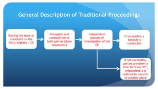 Traditional ways of Conflict Resolution and Transformation | PPTX
