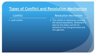 Traditional ways of Conflict Resolution and Transformation | PPTX