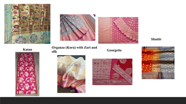 Traditional woven textiles of India | PPTX