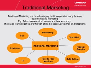 Tradition cum Modern Marketing | PPT