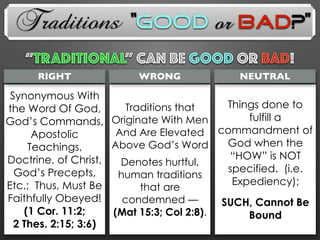 “Traditions, Are They Good or Bad?" | PDF