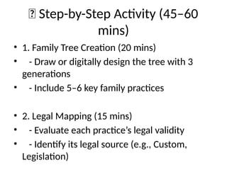 Tradition_vs_Law_Family_Tree_Activity.pptx