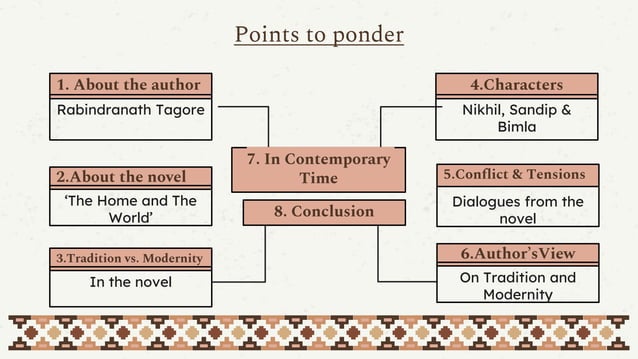 Tradition vs Modernity in 'The Home and the World' - Paper 201 | PPTX