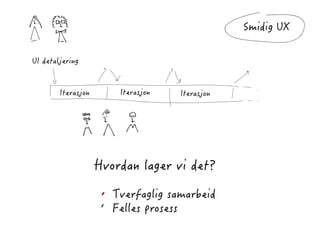 Tradisjonell, lean og smidig UX | PDF