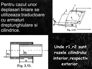 Traductoare de deplasare | PPT | Free Download