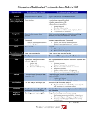 Traditional vs. Transformative Careers Model | PDF