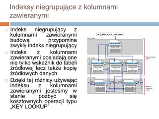 Tradycyjne indeksy w sql server | PPTX