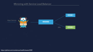 Traefik as an open source edge router for microservice architectures | PPT
