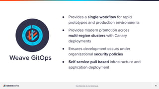 Securing Your App Deployments with Tunnels, OIDC, RBAC, and Progressive Delivery with Weave ...