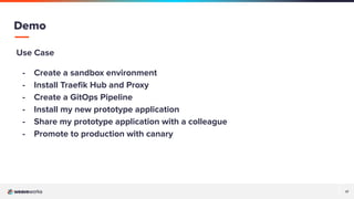 Securing Your App Deployments with Tunnels, OIDC, RBAC, and Progressive Delivery with Weave ...