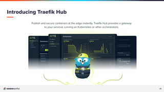Securing Your App Deployments with Tunnels, OIDC, RBAC, and Progressive Delivery with Weave ...