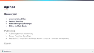 Securing Your App Deployments with Tunnels, OIDC, RBAC, and Progressive Delivery with Weave ...