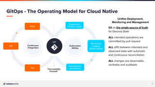 Securing Your App Deployments with Tunnels, OIDC, RBAC, and Progressive Delivery with Weave ...